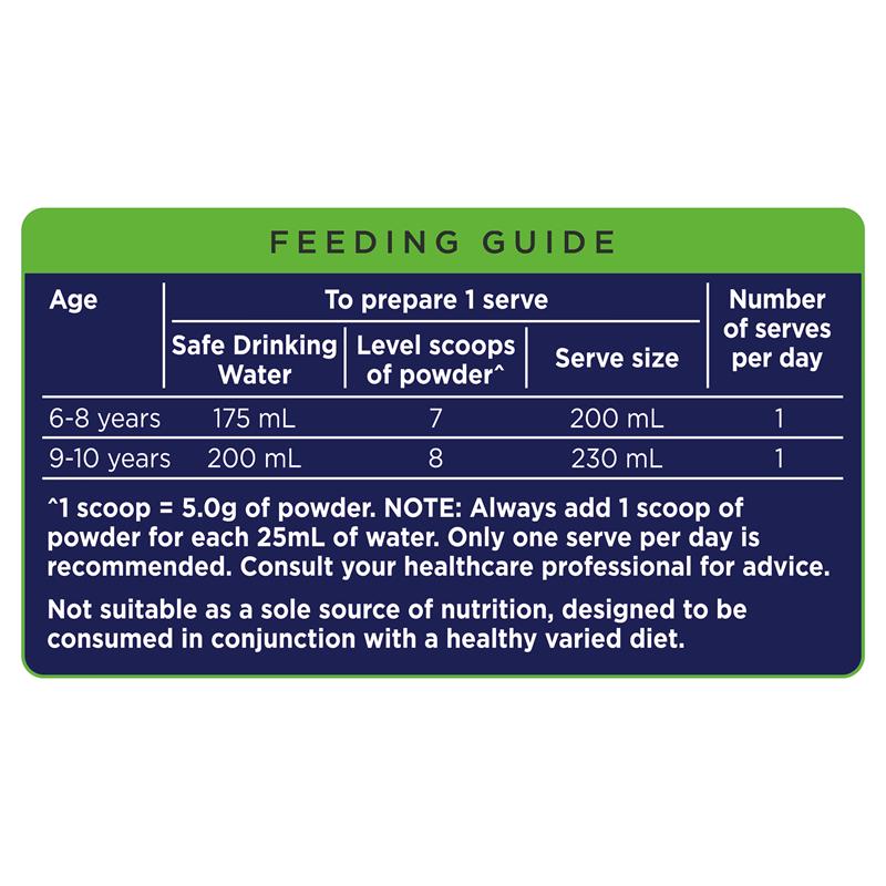 AptaGrow Nutrient-Dense Milk Drink From 6+ Years 900g | Australia ...